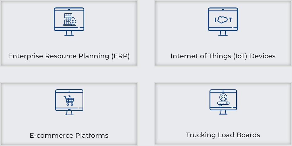 SCM Planning and Execution Control Tower | Neurored | Salesforce Native