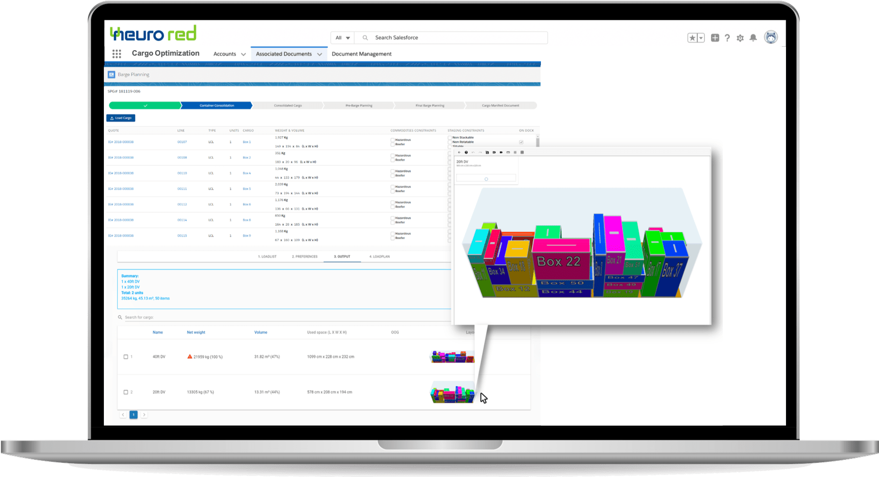 Neurored | Global Trade, Transport & Logistics Software | Salesforce
