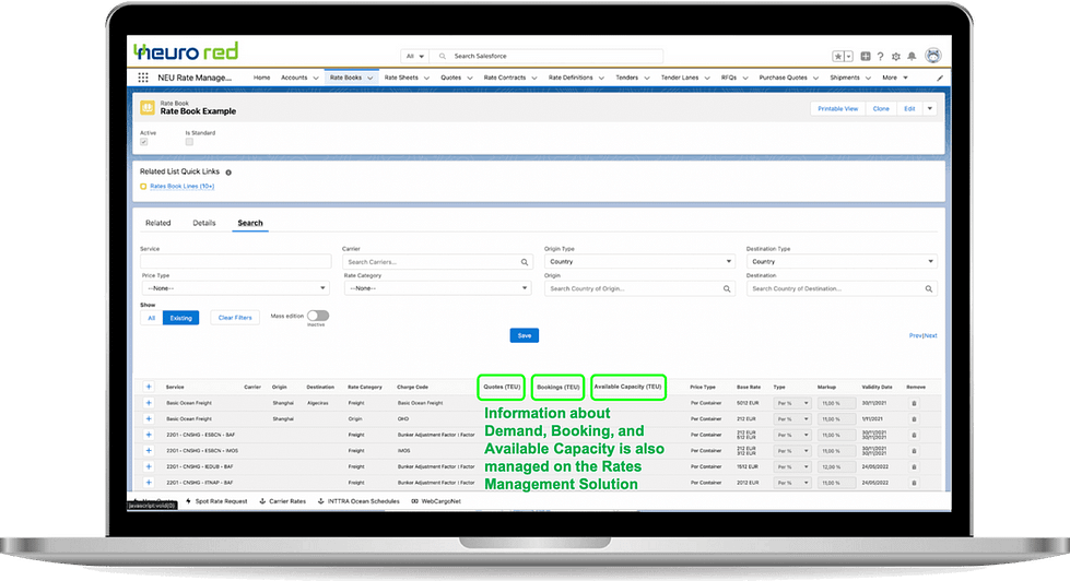 Neurored Careers - Neurored