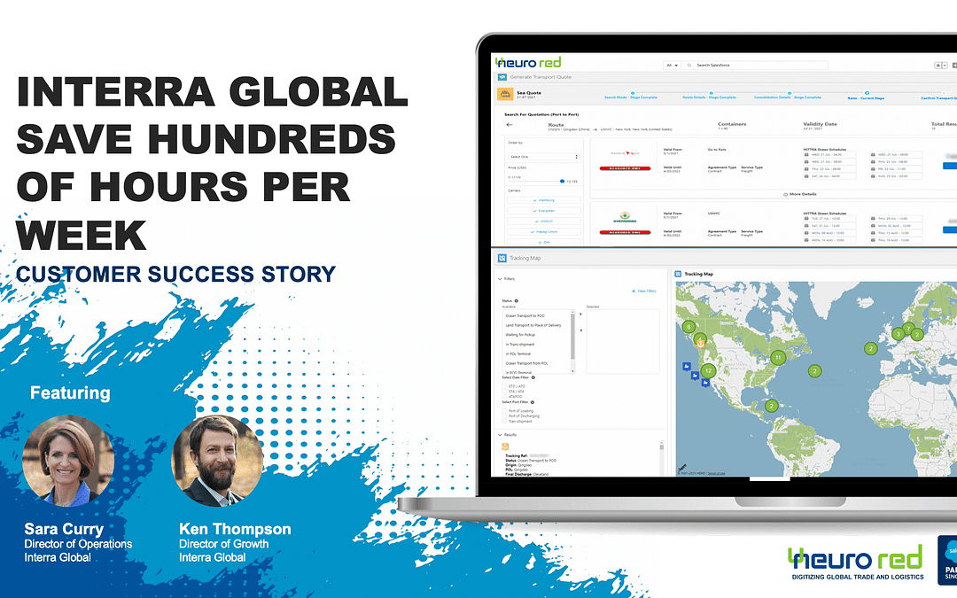 Salesforce Logistics & Transportation Solution - Neurored TMS & SCM
