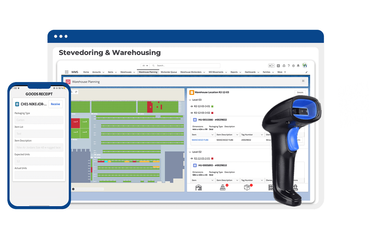 Comprehensive 3PL Software - Neurored TMS & SCM