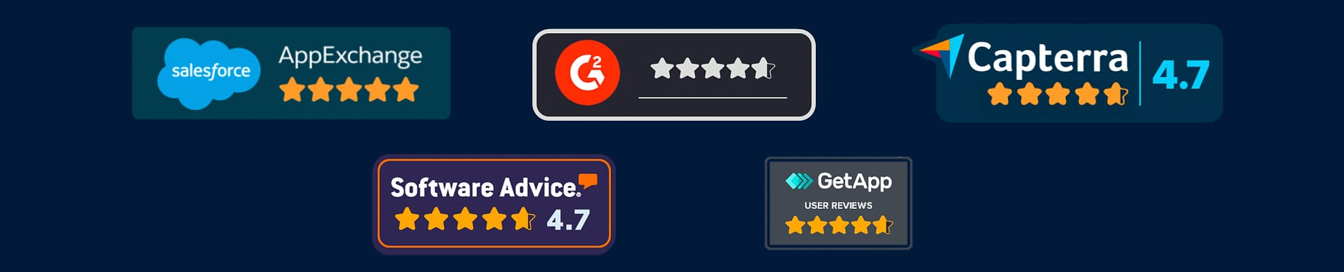 Comprehensive 3PL Software - Neurored TMS & SCM