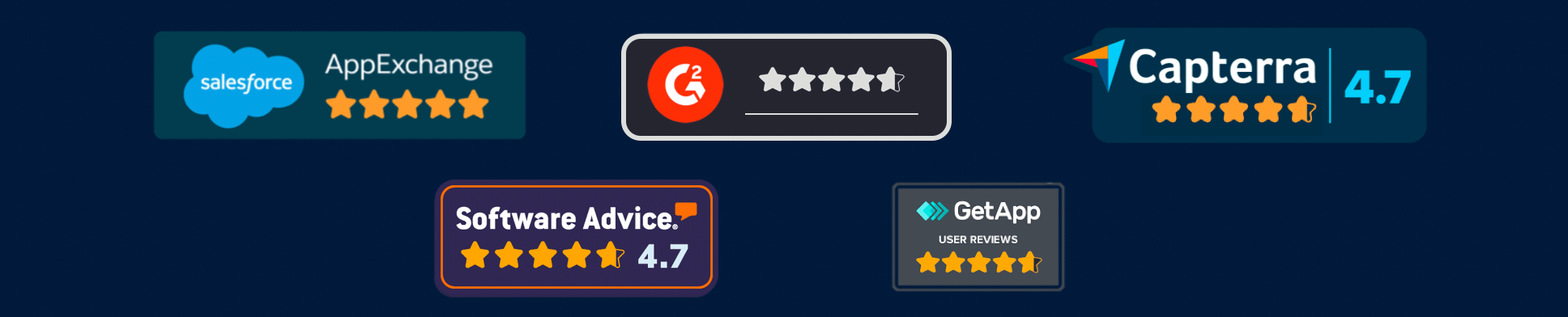 Comprehensive 3PL Software - Neurored TMS & SCM