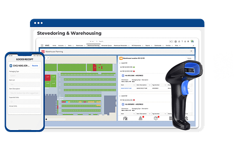Comprehensive 3PL Software - Neurored TMS & SCM