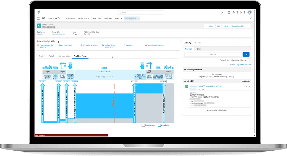 Interra Global Save Hundreds Of Hours a Week - Neurored TMS & SCM