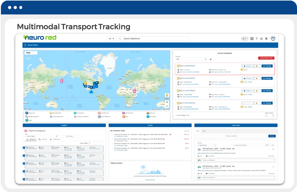Transportation & Logistics Optimization Software - Neurored TMS & SCM Transportation & Logistics Optimization Software - Neurored TMS & SCM