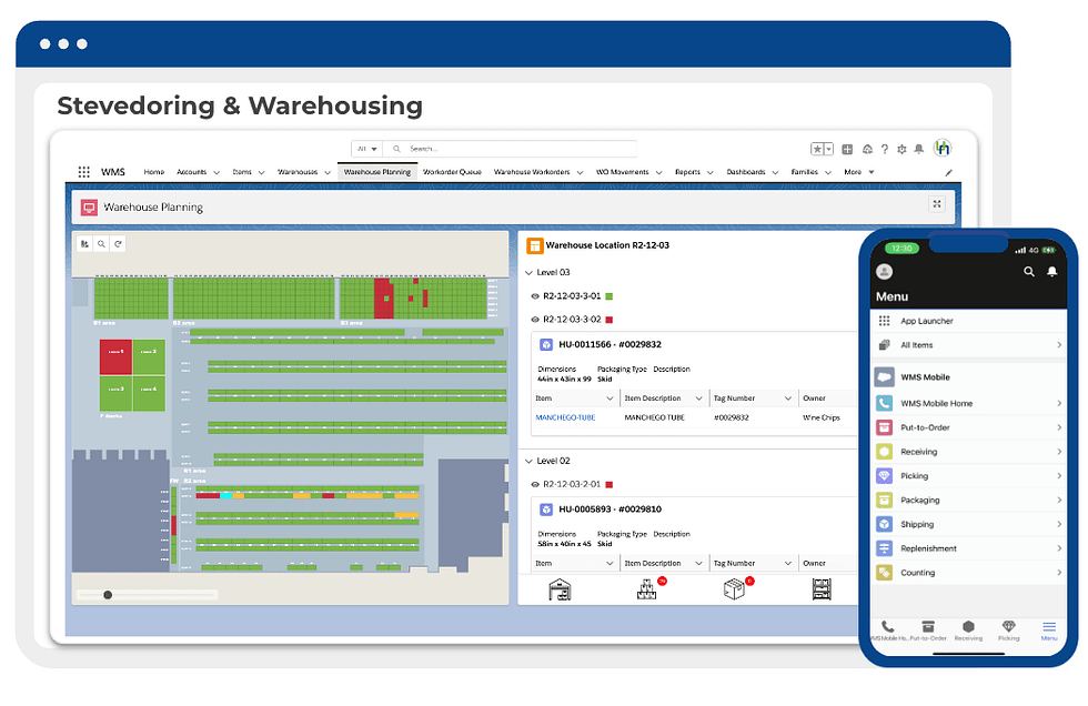 Comprehensive 3PL Software - Neurored TMS & SCM