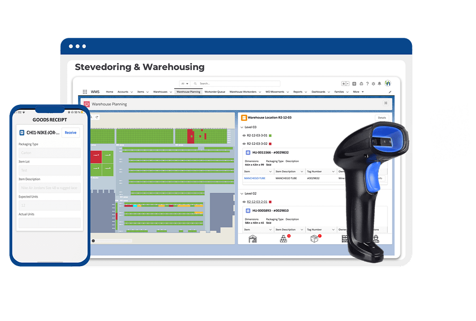 Comprehensive 3PL Software - Neurored TMS & SCM