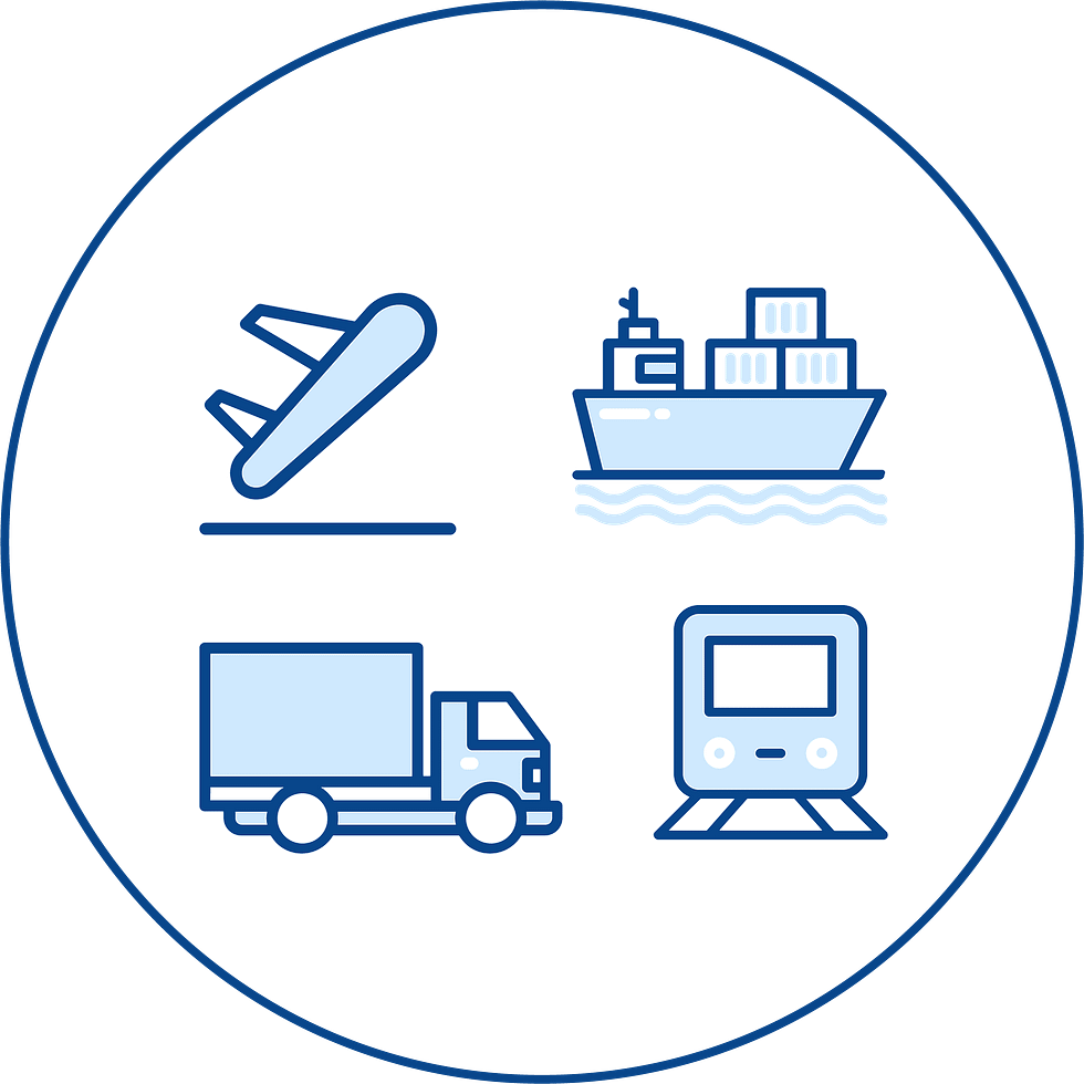 Salesforce Logistics & Transportation Solution - Neurored TMS & SCM