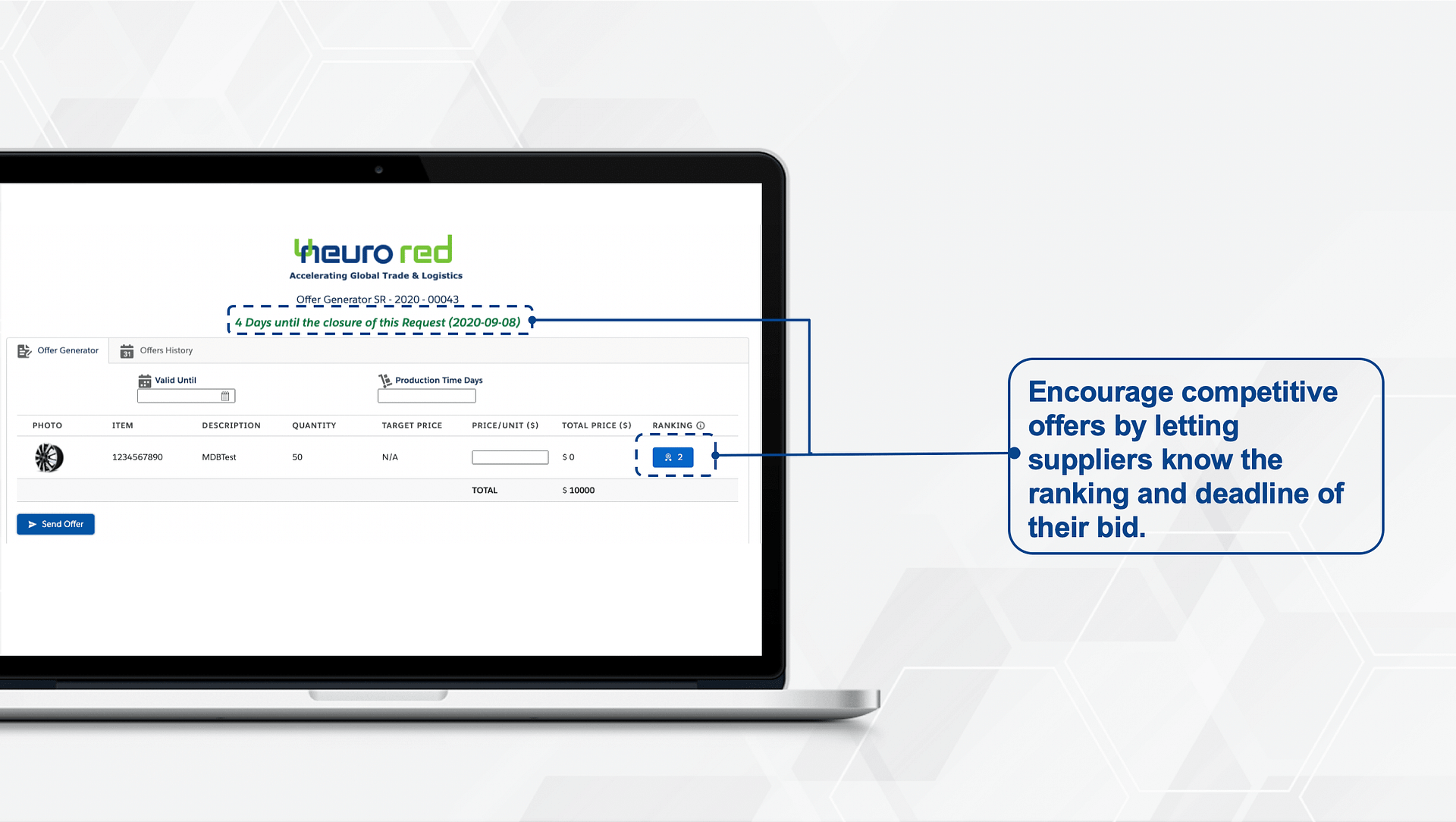 Top 3 SRM Features