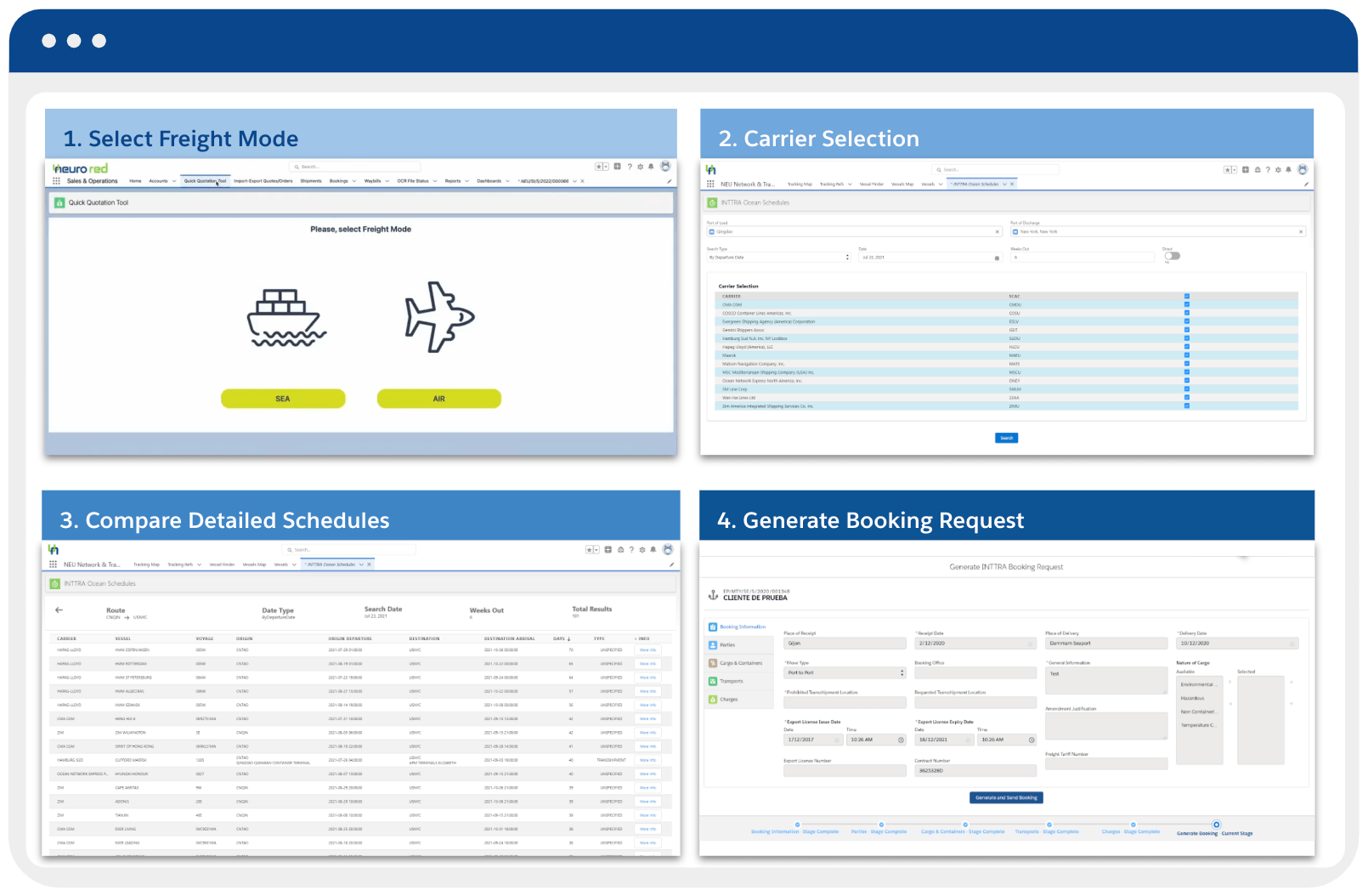 Transportation & Logistics Optimization Software - Neurored TMS & SCM