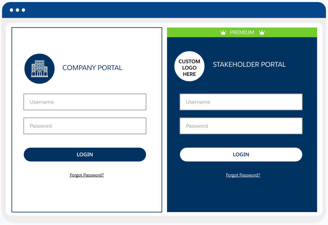 Supply Chain Collaboration Portals - Neurored TMS & SCM