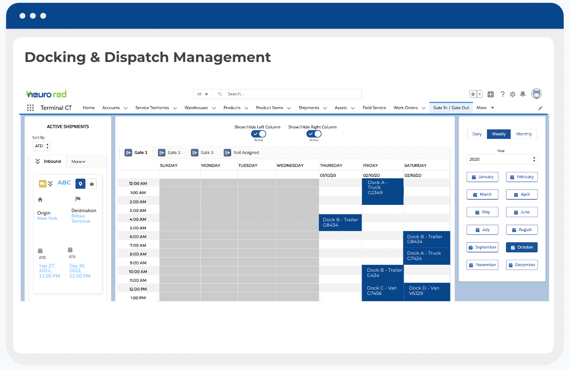 Comprehensive 3PL Software - Neurored TMS & SCM