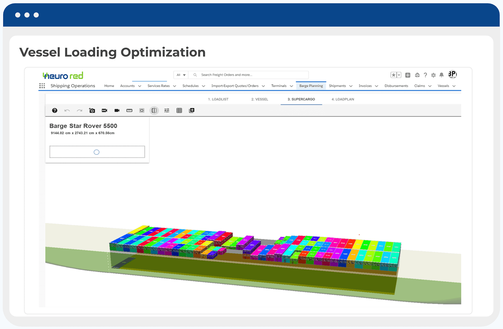 Transportation & Logistics Optimization Software - Neurored TMS & SCM