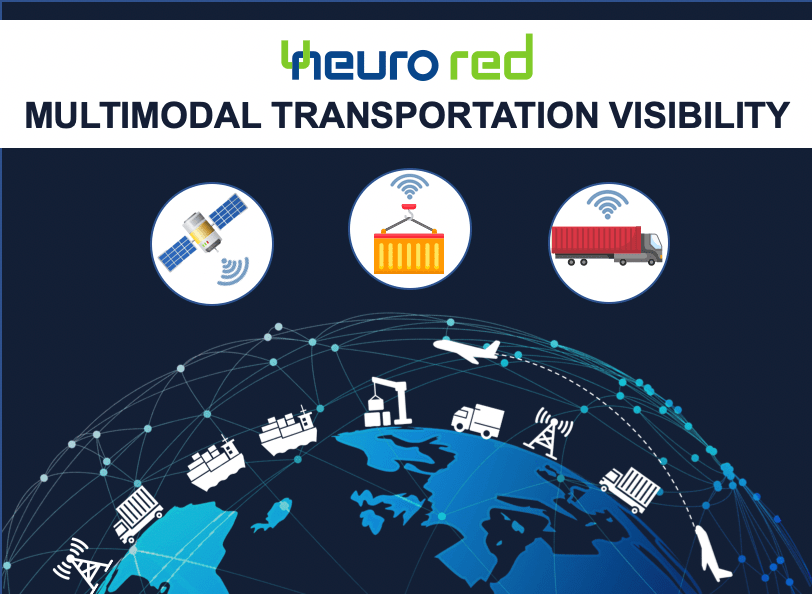 All-in-one Supply Chain Visibility Software - Neurored TMS & SCM