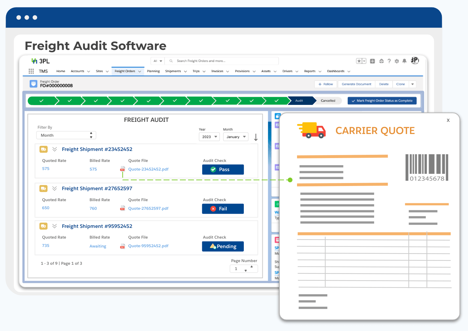 Global Freight Shipping Software Neurored Tms And Scm