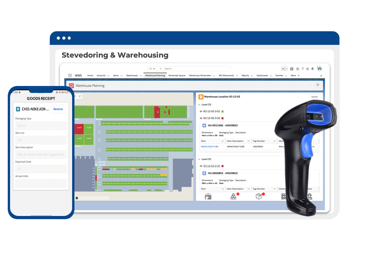 Comprehensive 3PL Software - Neurored TMS & SCM