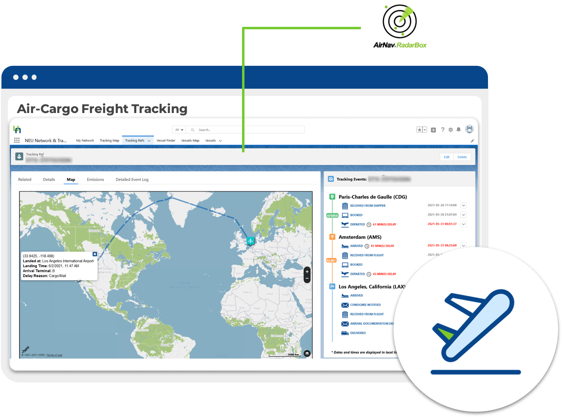 AirNav Systems - Neurored TMS & SCM