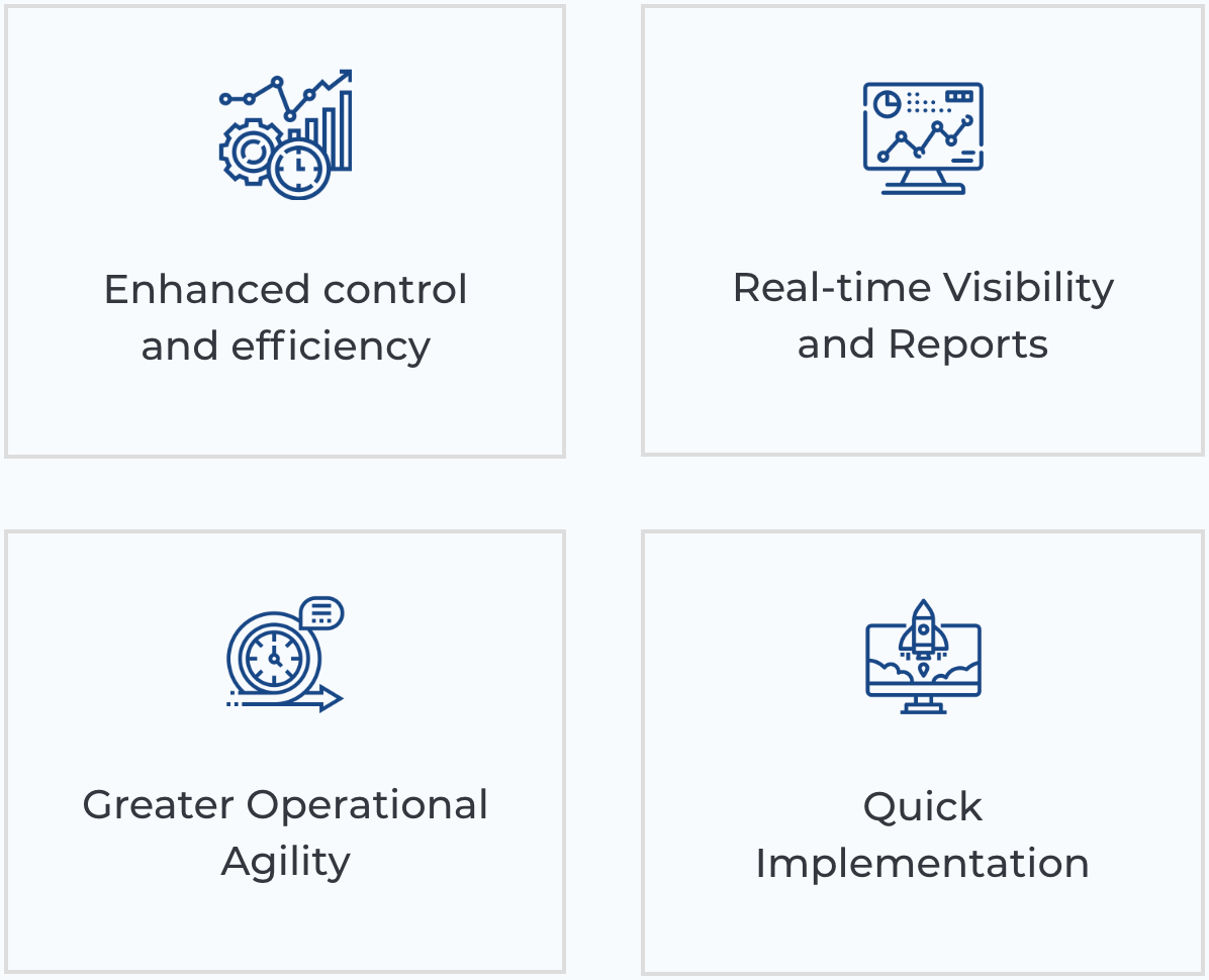 SCM Planning and Execution Control Tower - Neurored TMS & SCM - Salesforce Native