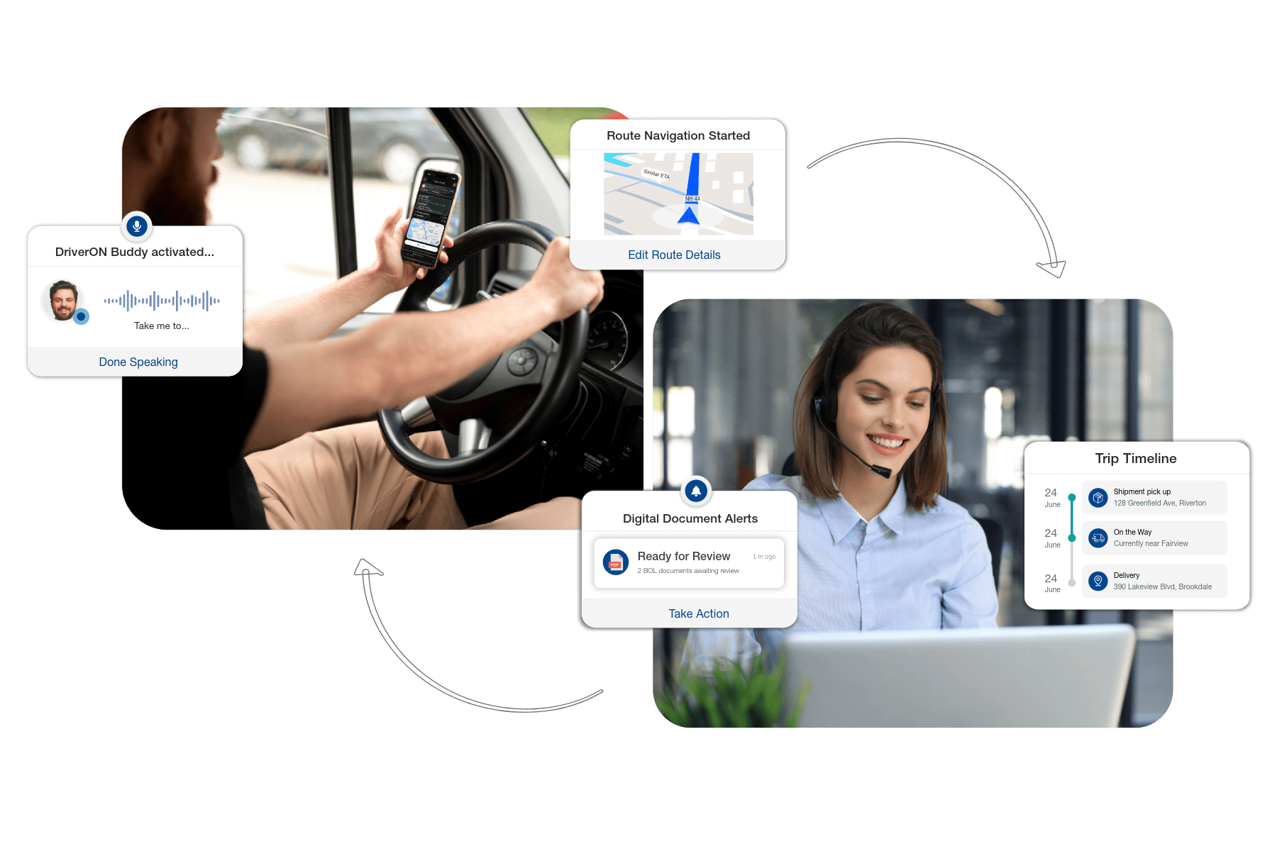 DriversON | User-friendly Truck Driver App - Neurored TMS & SCM