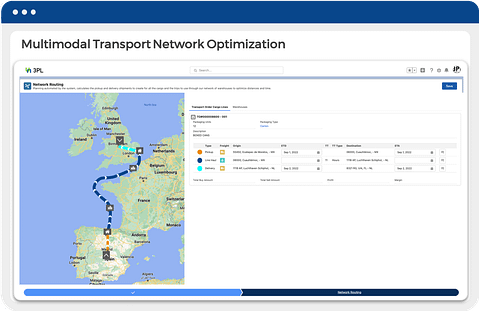 Supply Chain Collaboration Portals - Neurored