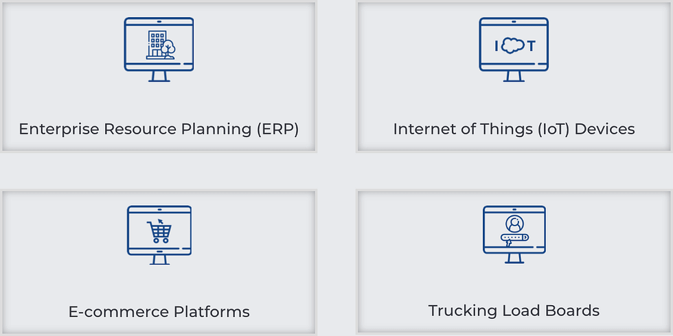 SCM Planning and Execution Control Tower - Neurored - Salesforce Native