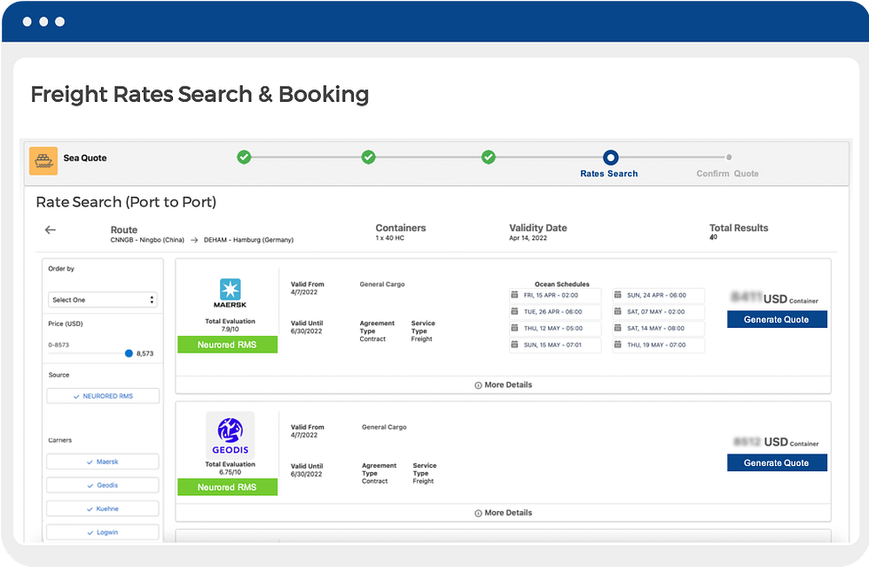Transportation & Logistics Optimization Software - Neurored