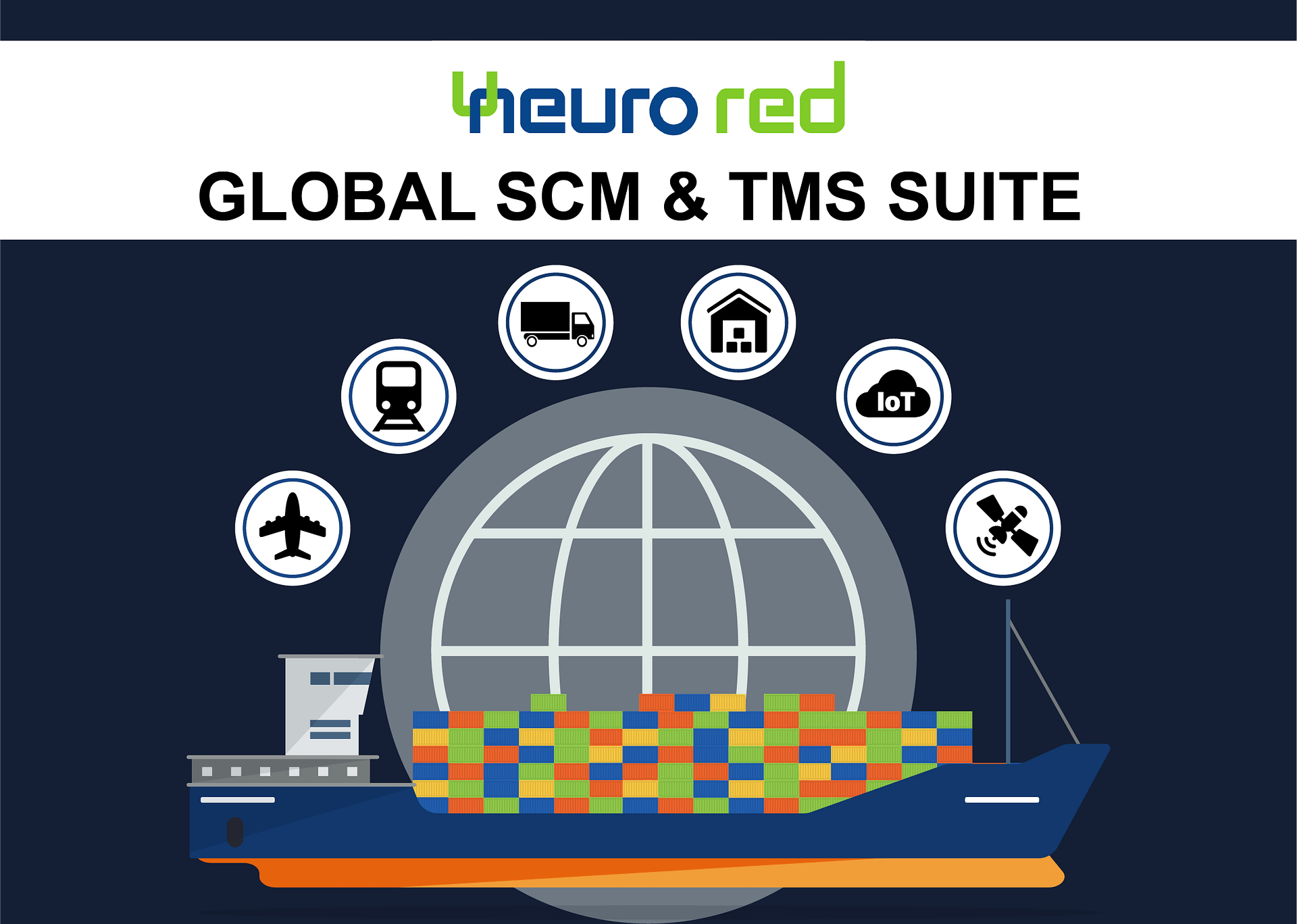TMS & SCM On The Salesforce Platform - Neurored