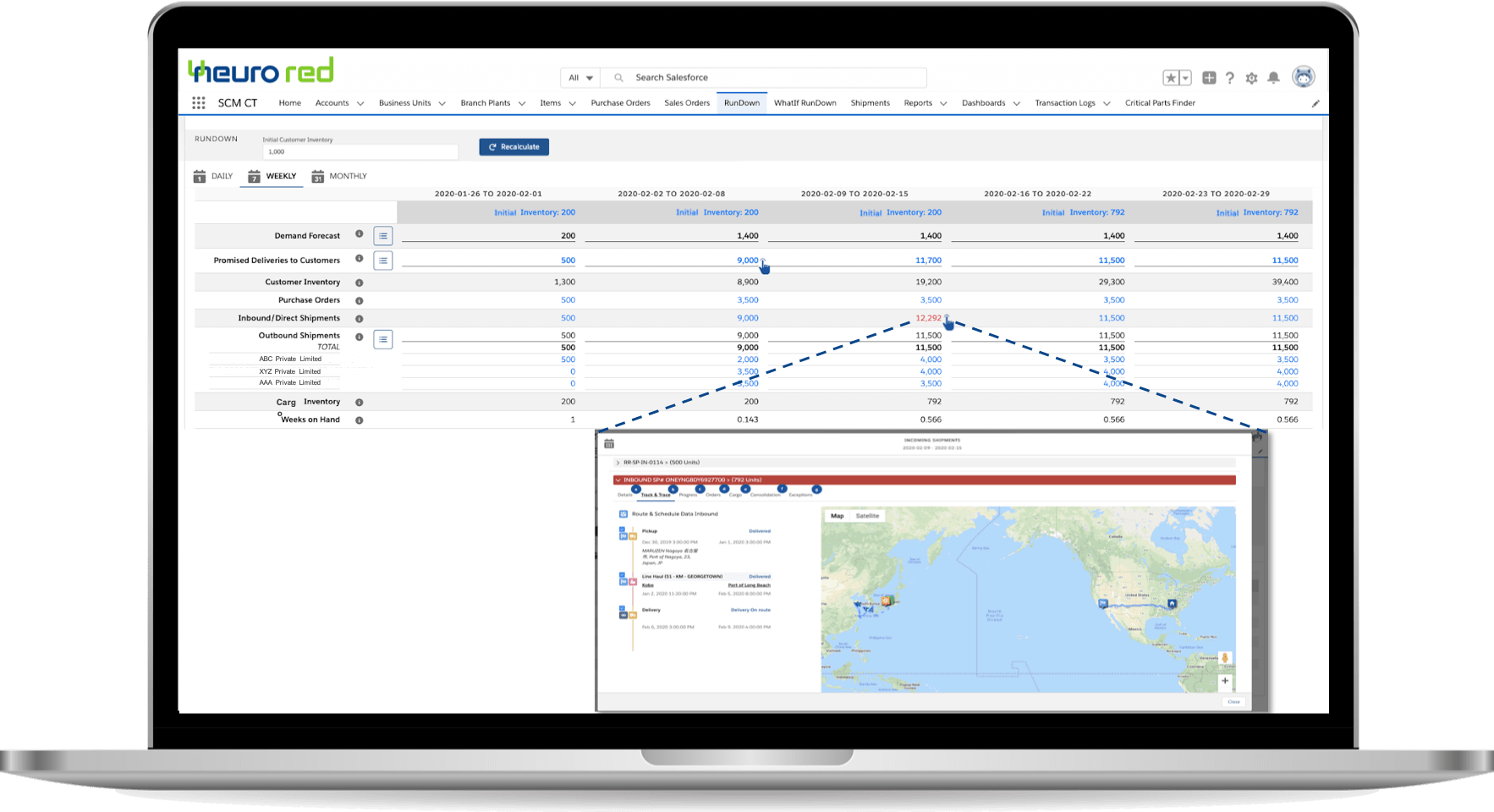 SCM Planning and Execution Control Tower - Neurored - Salesforce Native