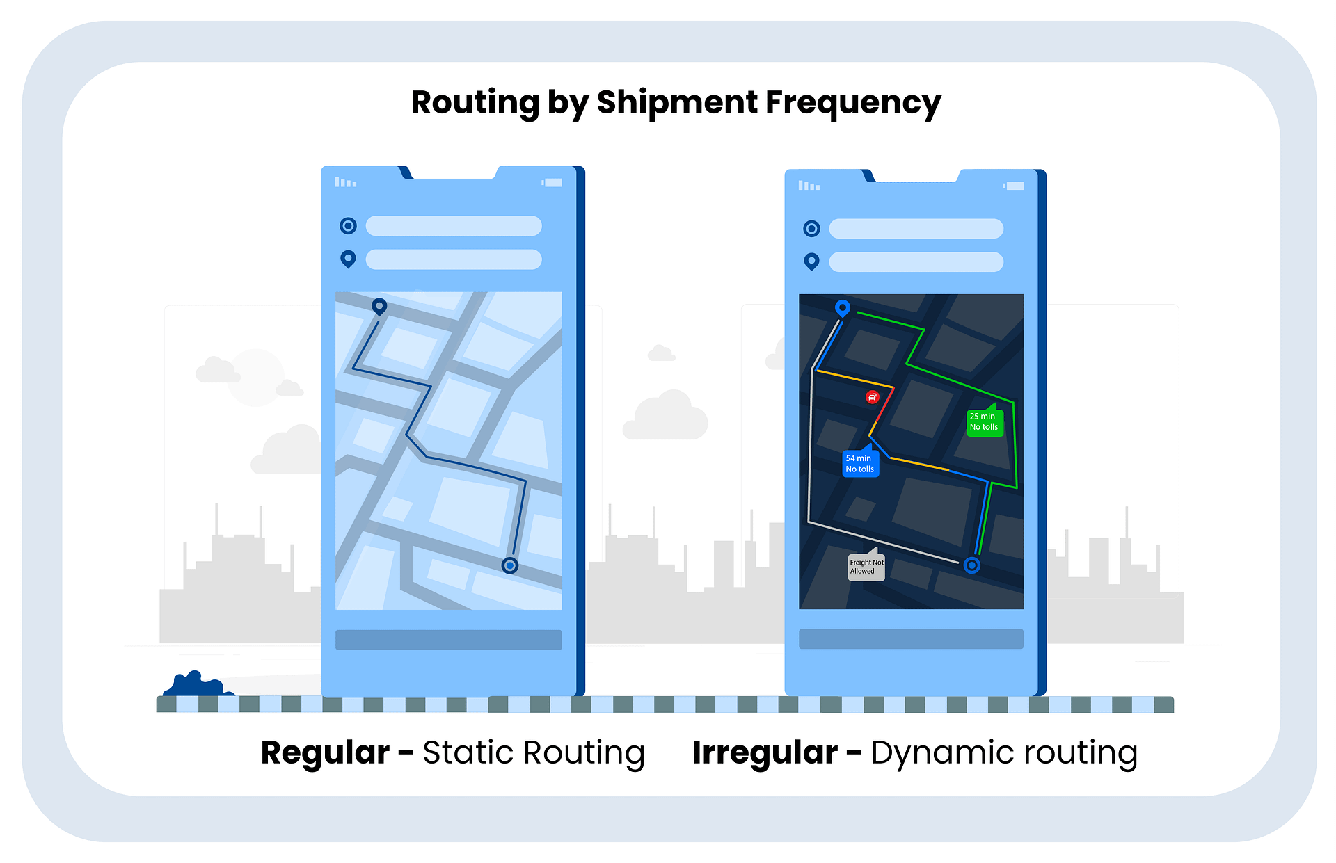 Key Considerations in Freight Routing - Neurored TMS & SCM