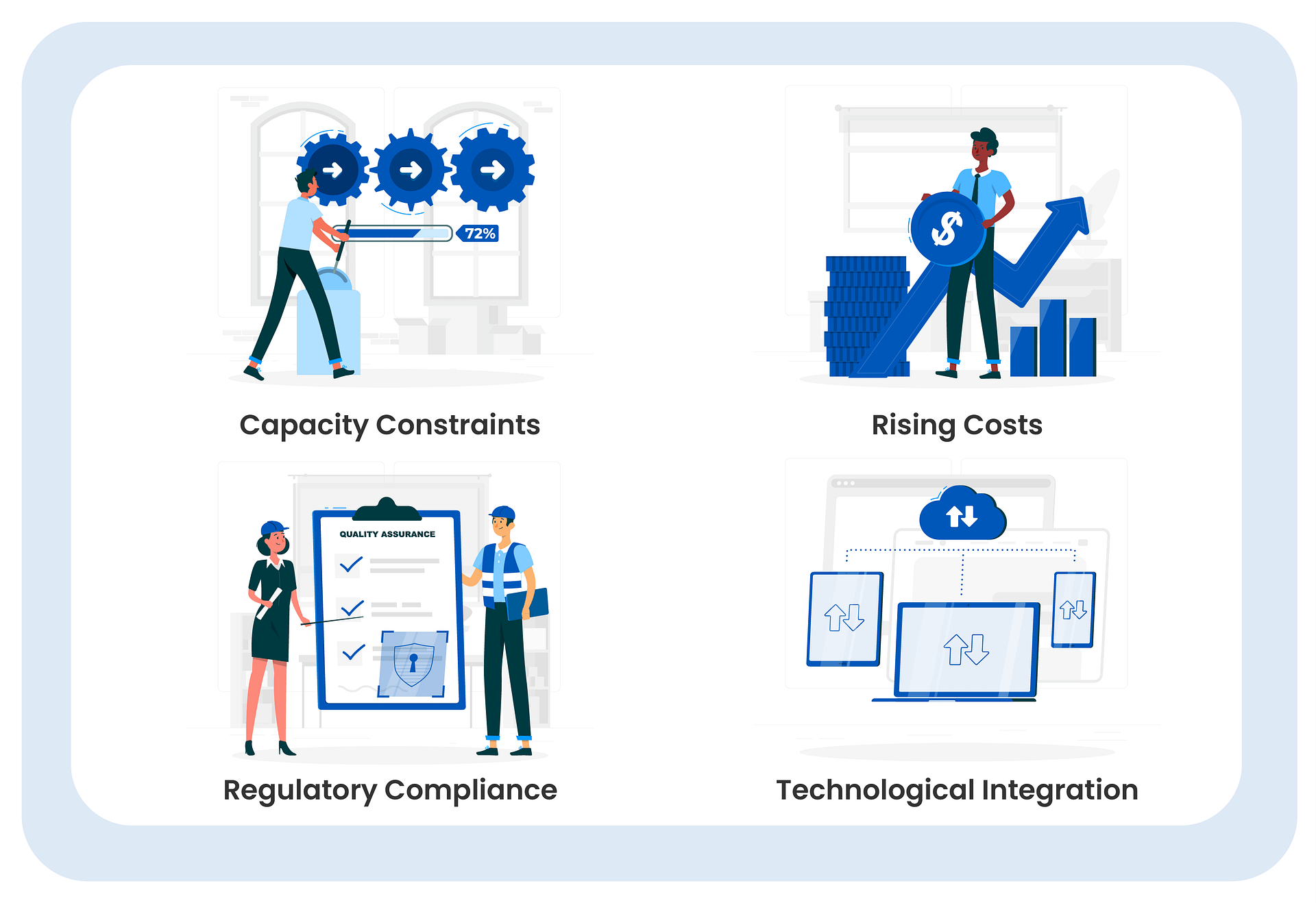 Challenges and Future Trends in Freight Routing - Neurored TMS & SCM
