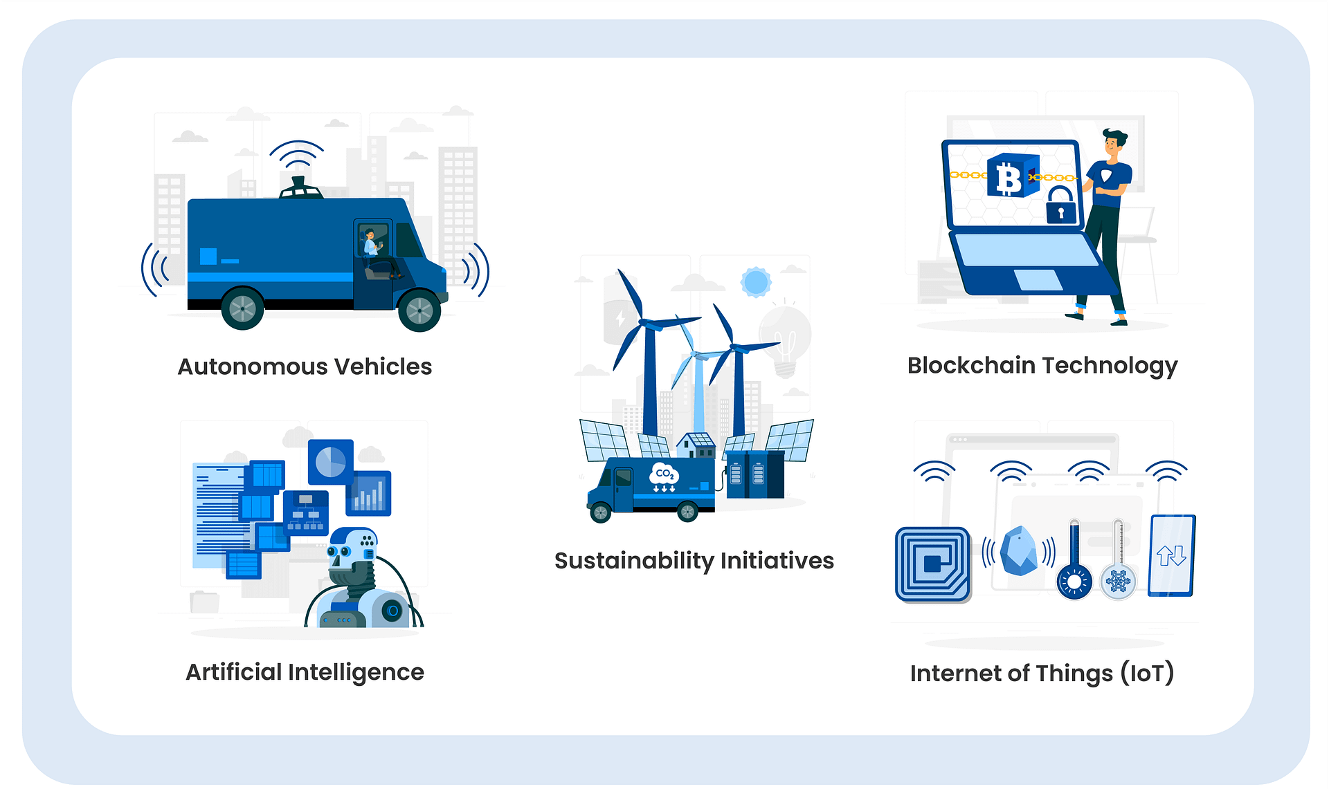 Challenges and Future Trends in Freight Routing - Neurored TMS & SCM