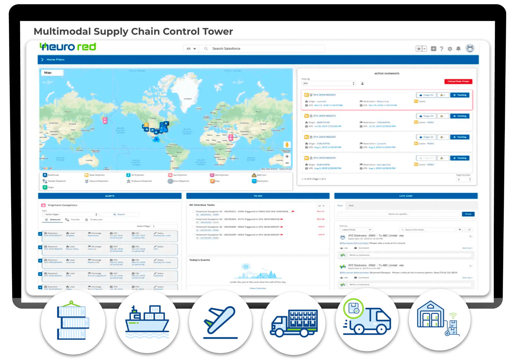 Tools &Tech for Superior Freight Routing - Neurored TMS & SCM
