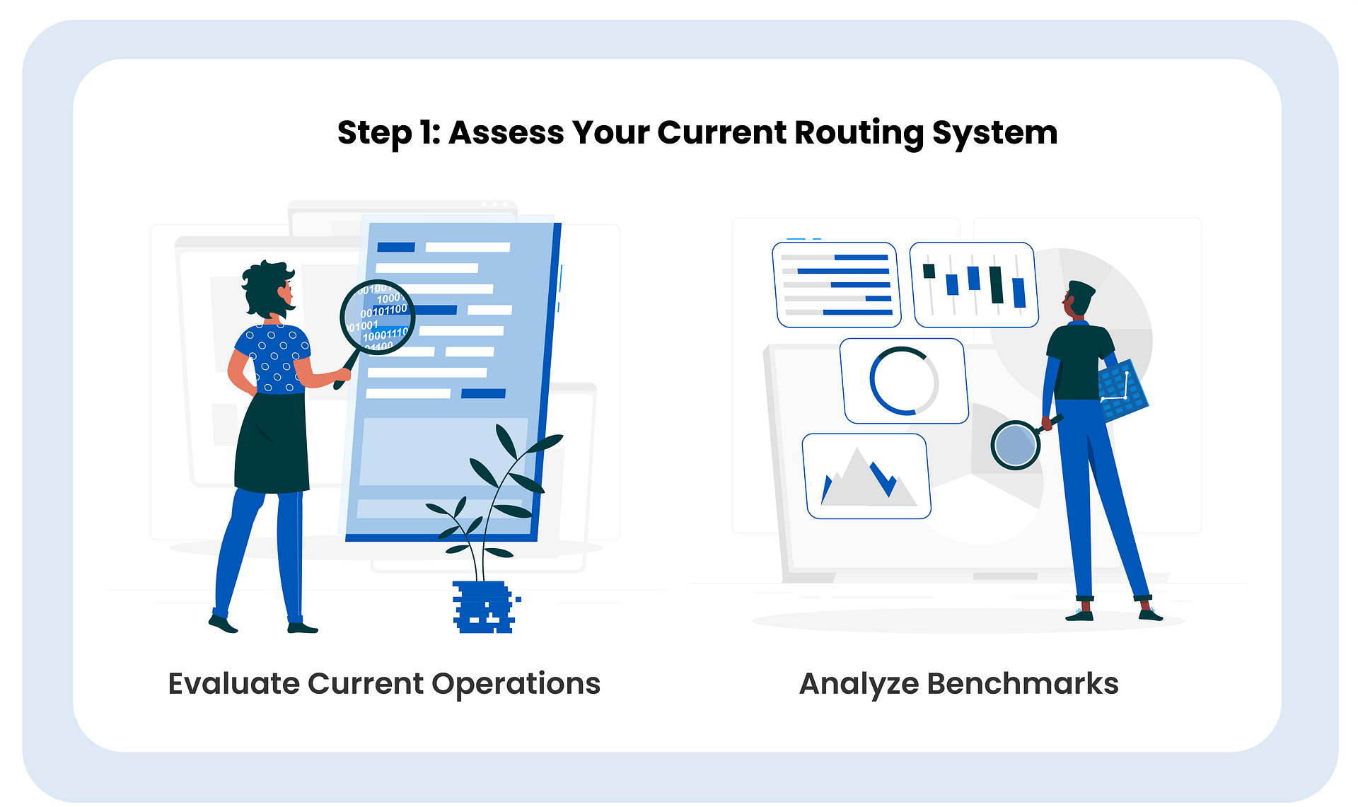 How to Implement Freight Routing Systems - Neurored TMS & SCM