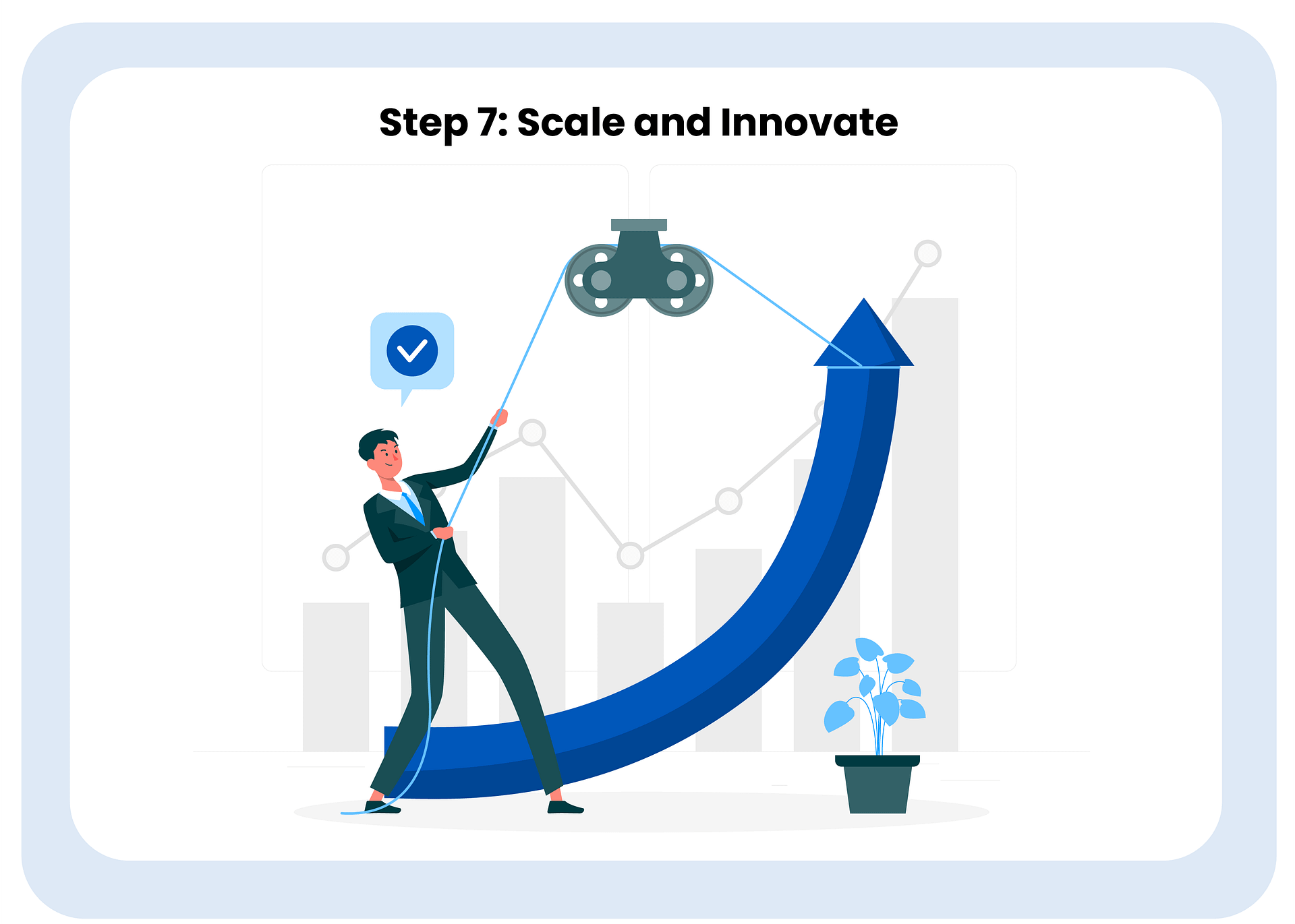 How to Implement Freight Routing Systems - Neurored TMS & SCM