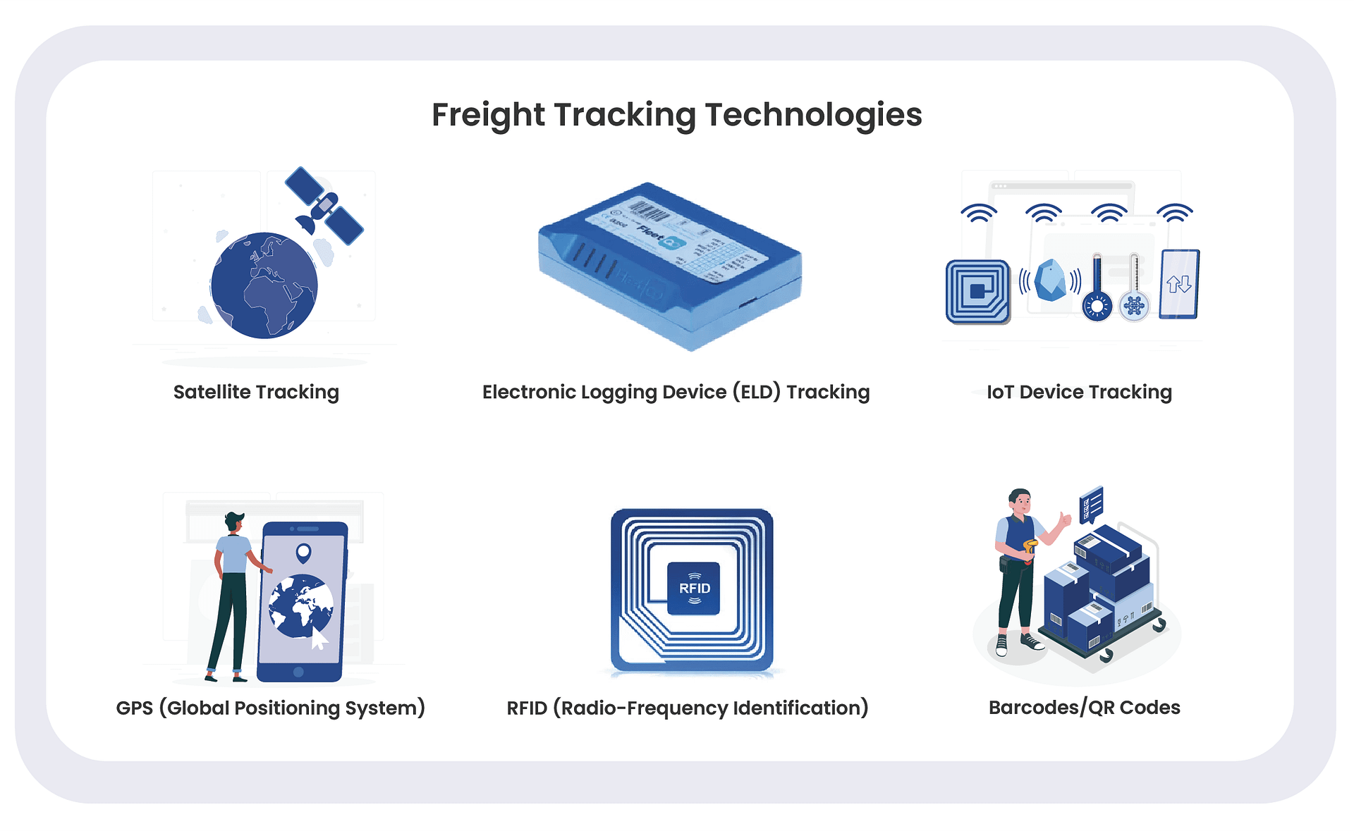 How to Master Freight Shipment Tracking - Neurored TMS & SCM