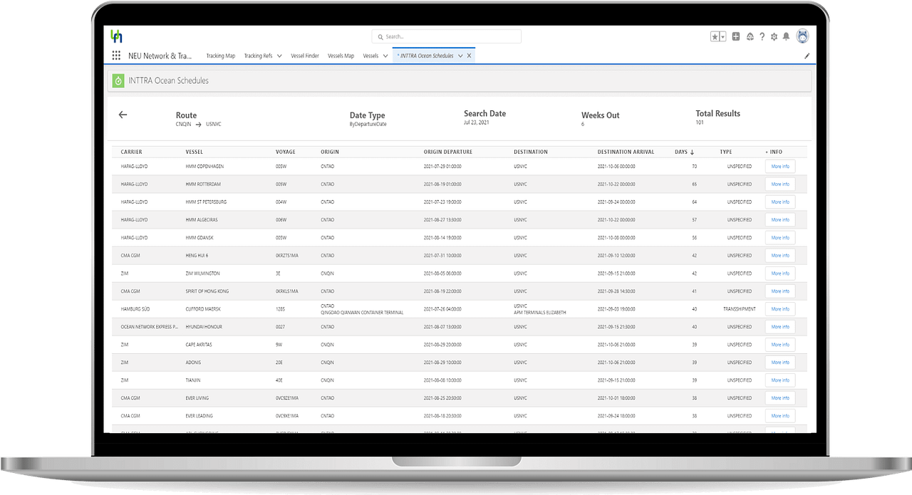 Interra Global Save Hundreds Of Hours a Week - Neurored TMS & SCM