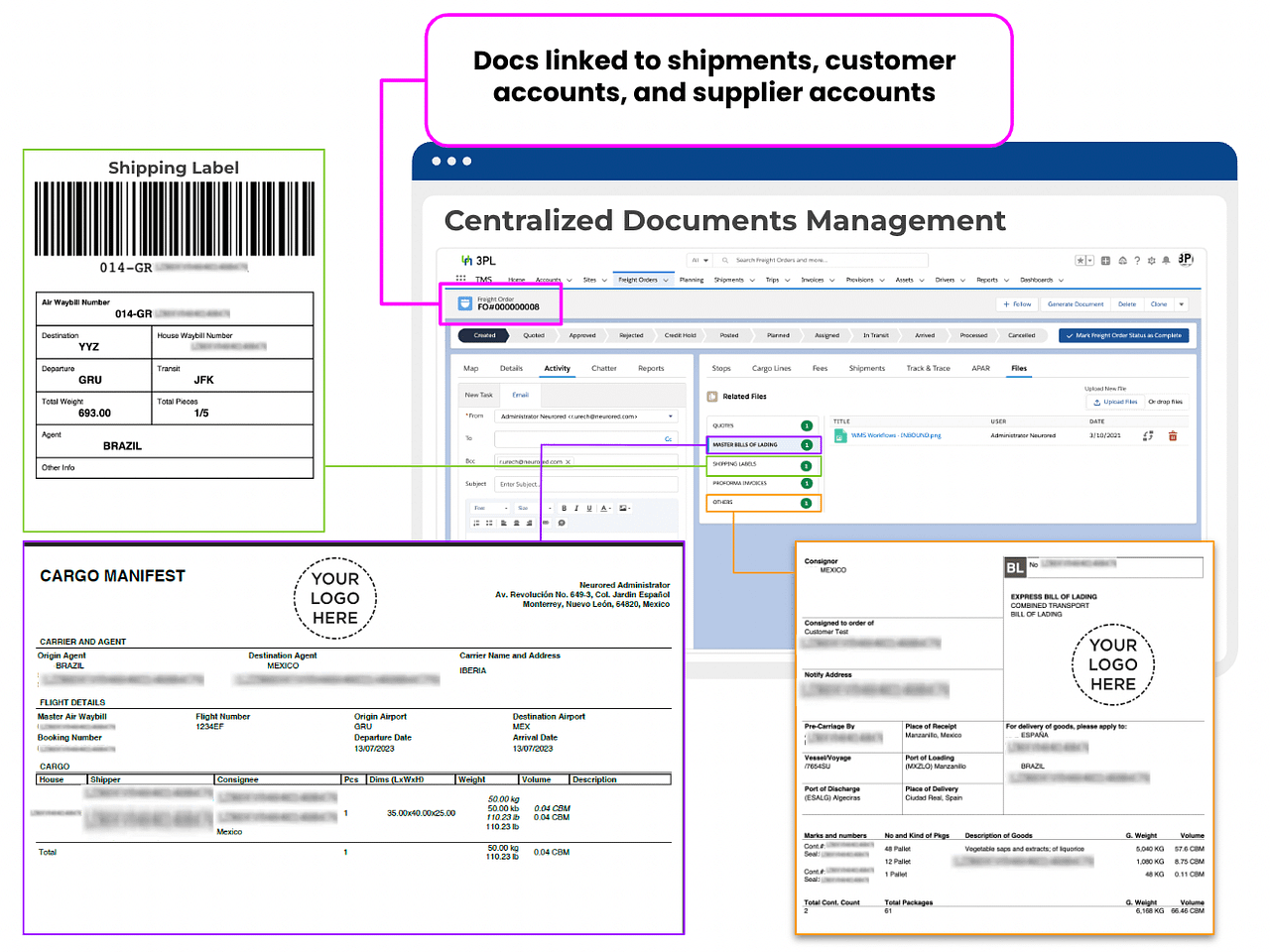 Shipping Docs Management: Freemium vs. Comprehensive Solutions
