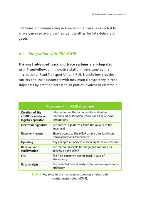 All-in-one Supply Chain Visibility Software - Neurored TMS & SCM