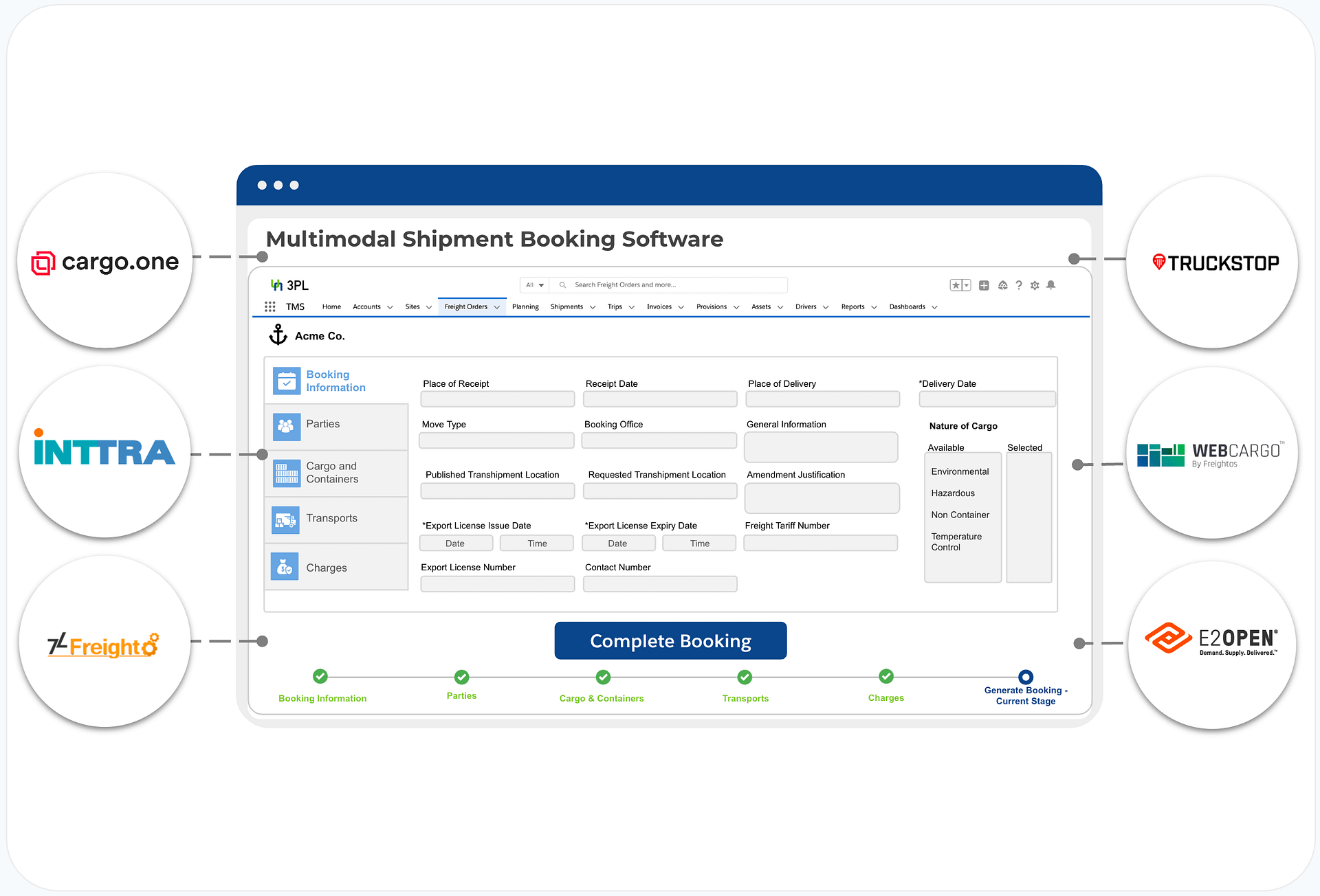 Global Freight Shipping Software - Neurored TMS & SCM
