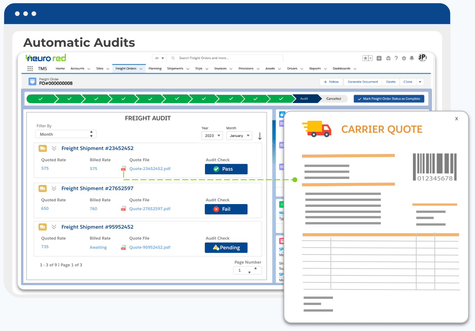 Port & Terminal Management Software - Neurored TMS & SCM