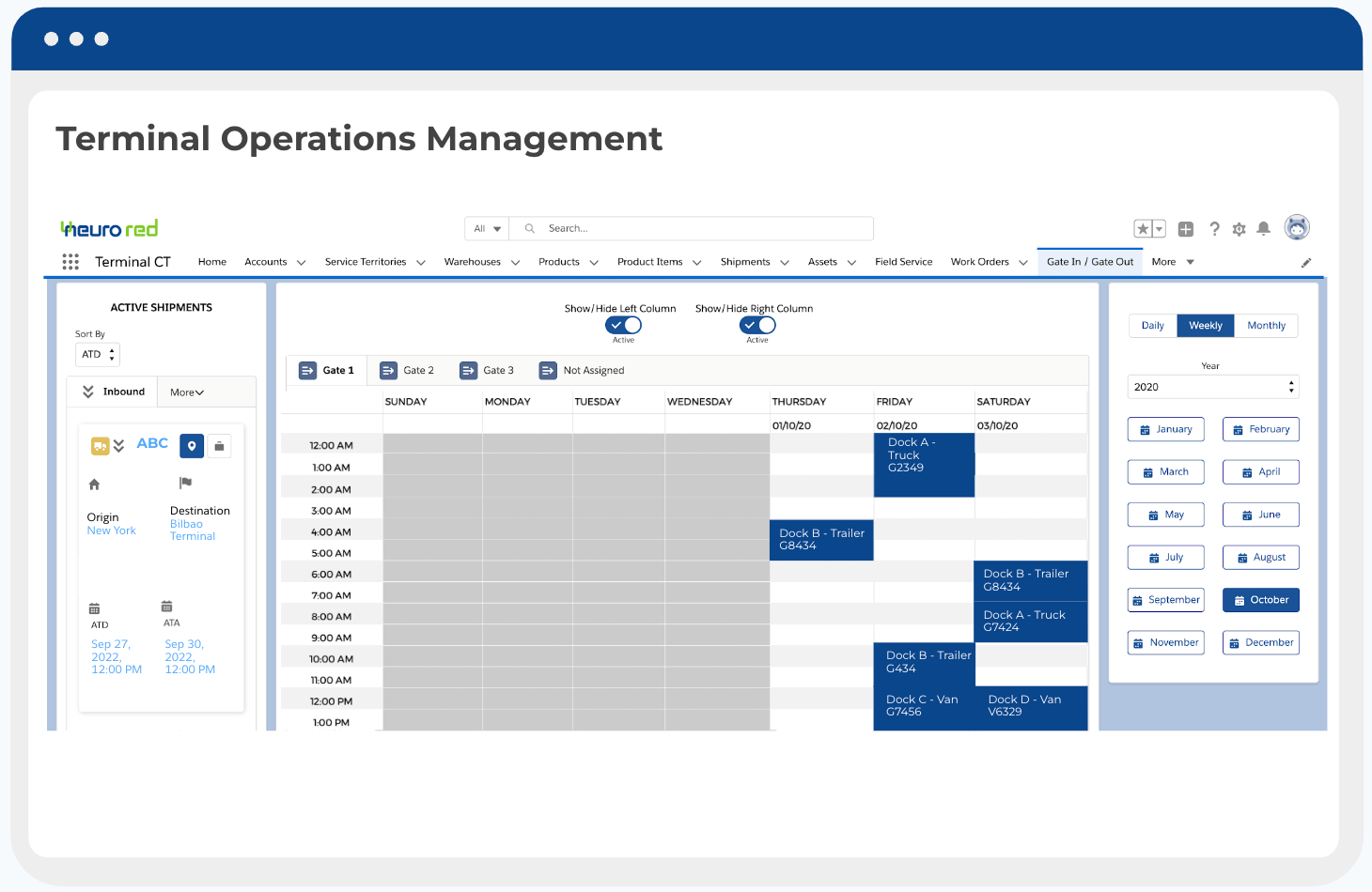 Port & Terminal Management Software - Neurored TMS & SCM